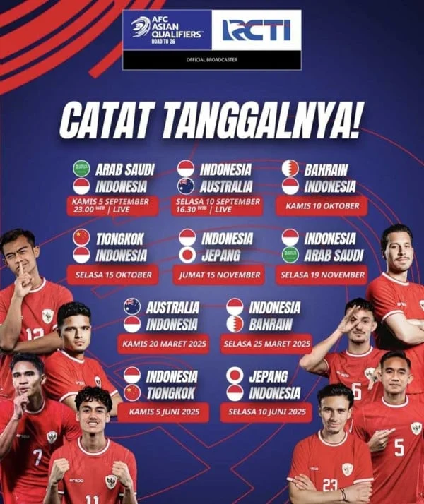 Jadwal Lengkap Timnas Indonesia U-17 di Piala AFF U-17 2026: Tanggal ...